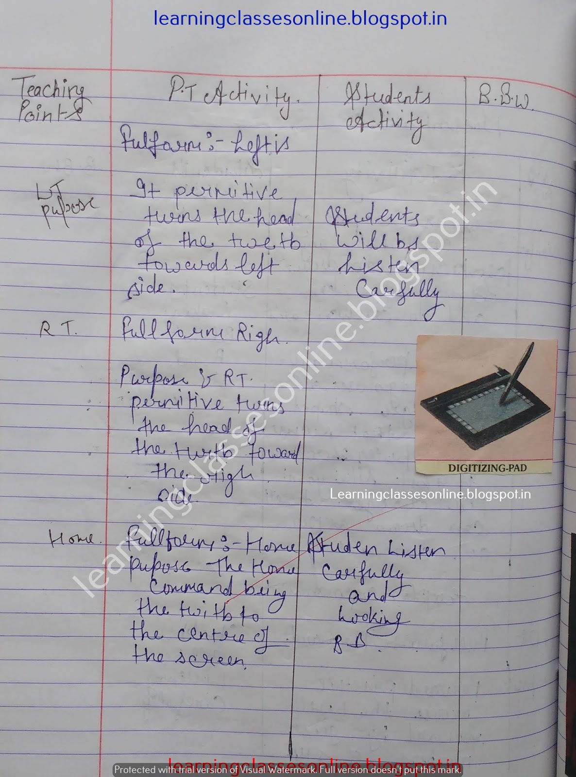 Lesson Plan For Computer Science on logo command and computer language