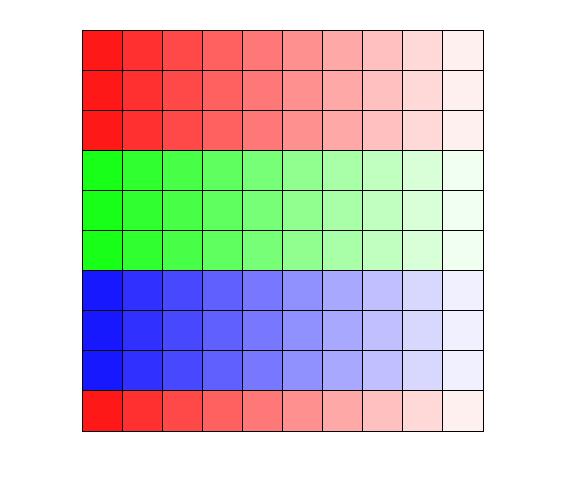 Photo to color palette converter - lomisci