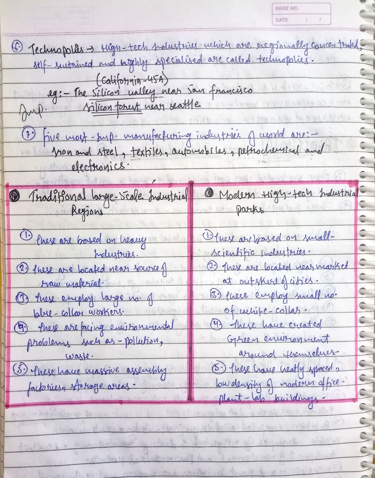 Handwritten notes of Secondary Activities - [geography] class 12th ...