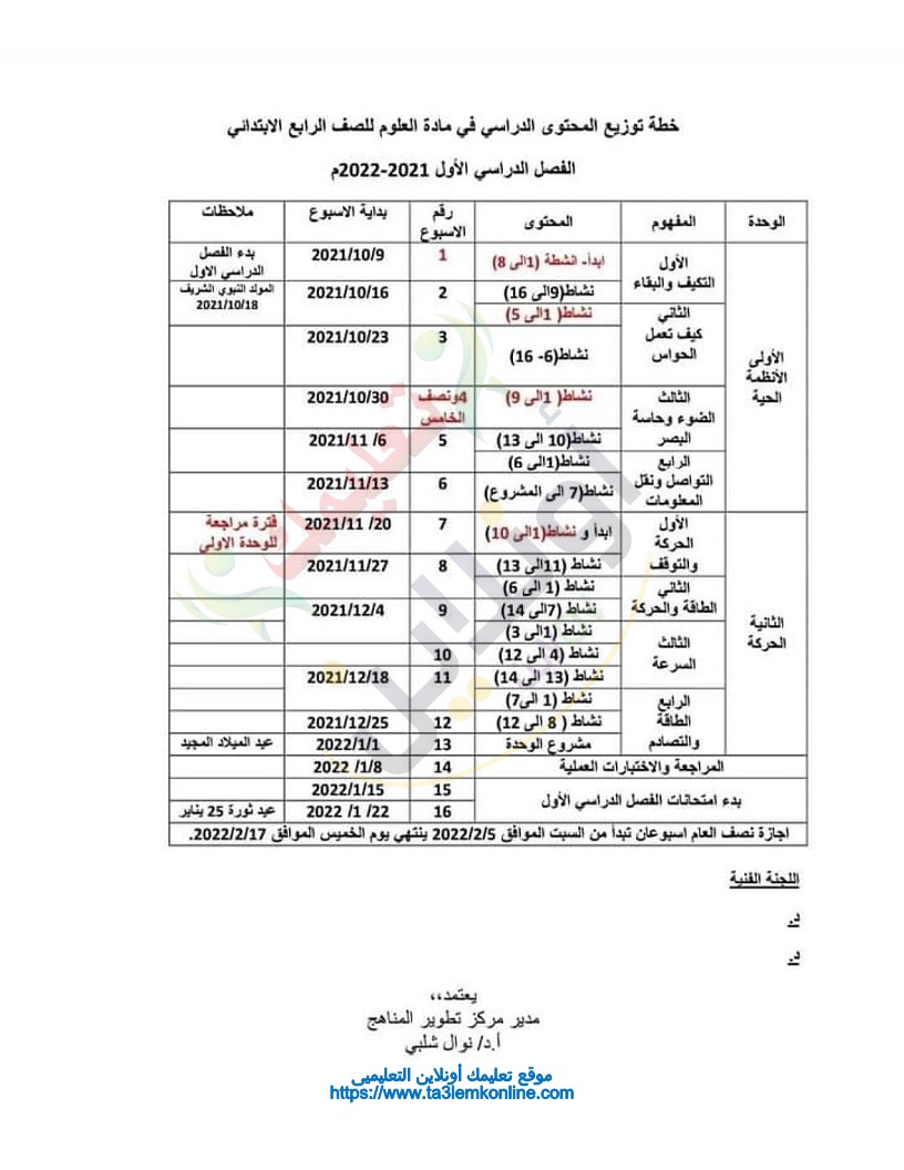 خطة توزيع منهج العلوم للصف الرابع الابتدائى الترم الاول 2022