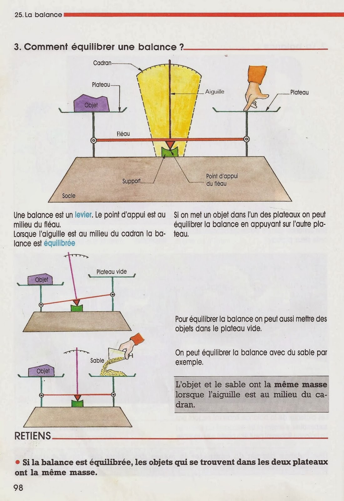 Leçons de choses: 25. La balance. 26. Comment se servir d'une balance