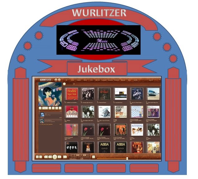 Useful pc: My Jukebox plan