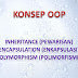 Konsep OOP ( Inheritance, Enkapsulasi dan Polymorphism ) ~ Ngopi Code