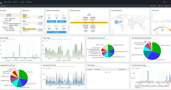 Untangle NG Firewall 15.0