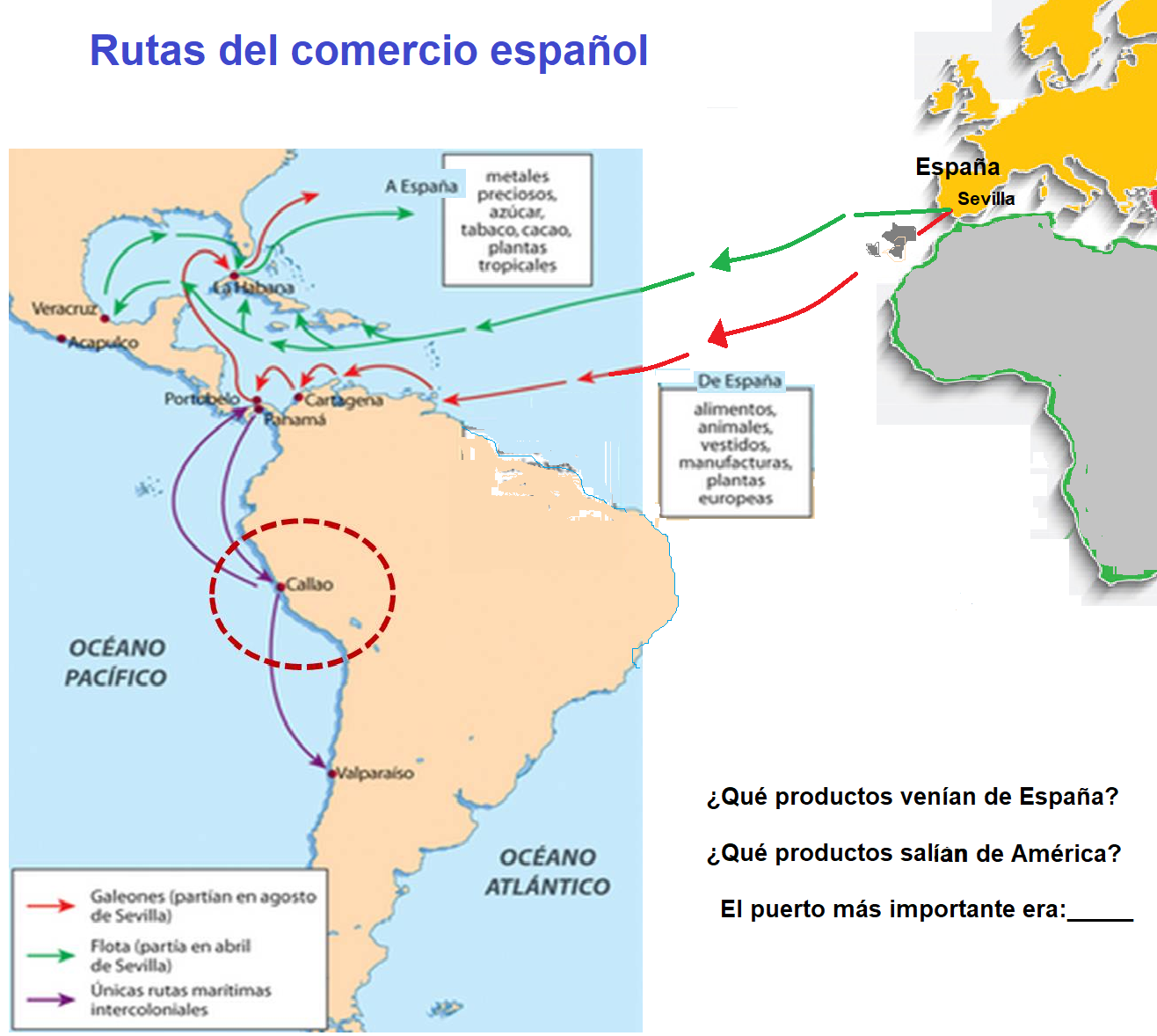 EL ORDEN COLONIAL HISPANOAMERICANO