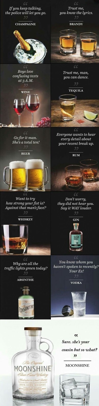 Visual Consumer: Know your alcohol