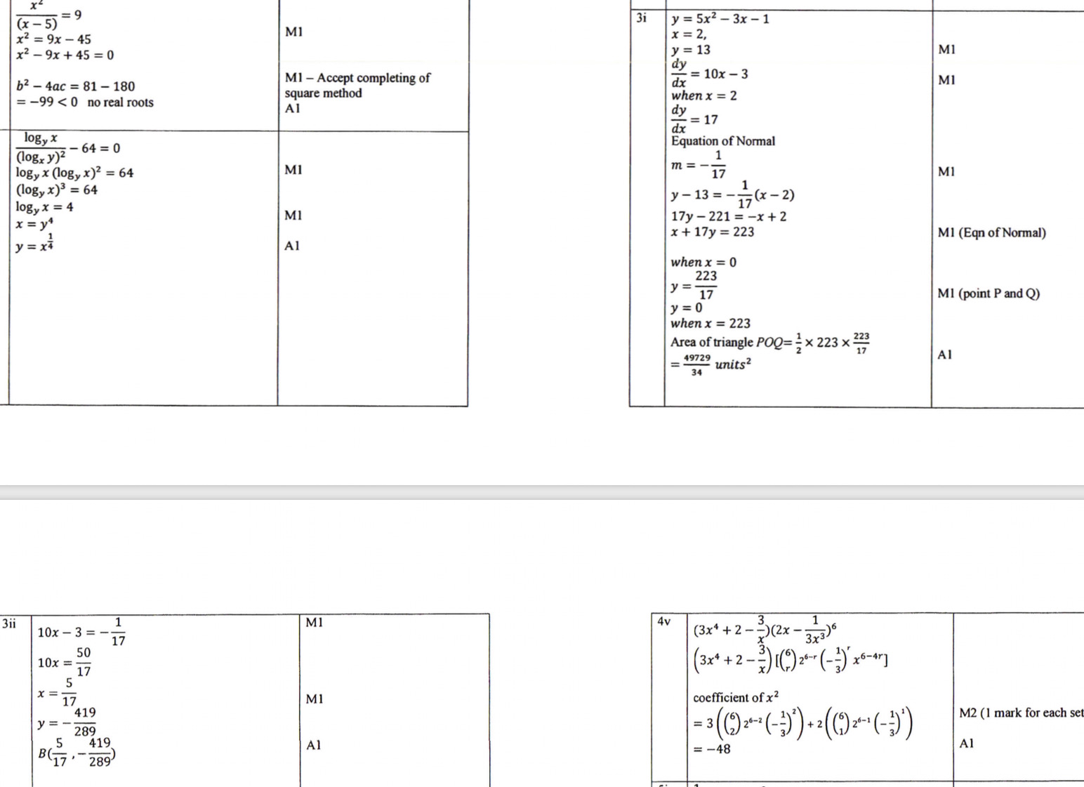 Q1. Calculus Differentiation Challenging O Level Additional Maths (A ...