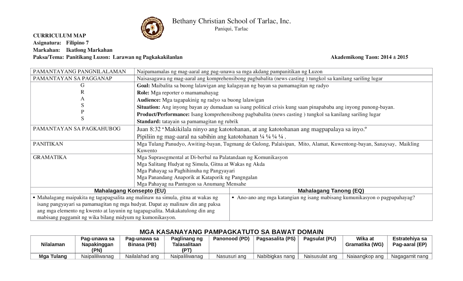 awiting panudyo - philippin news collections