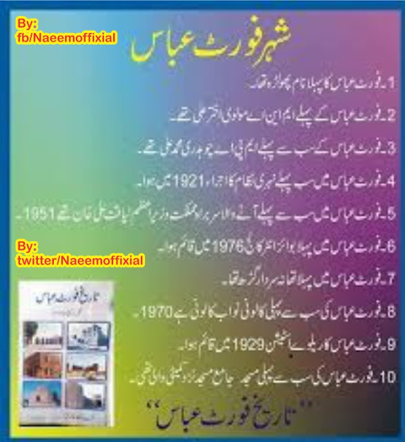 History Of Fort Abbas By Students Photostat - Students Photostat And Studio