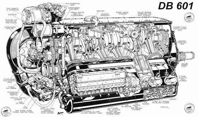 SI VIS PACEM, PARA BELLUM: l Daimler-Benz DB 601 era un motore ...