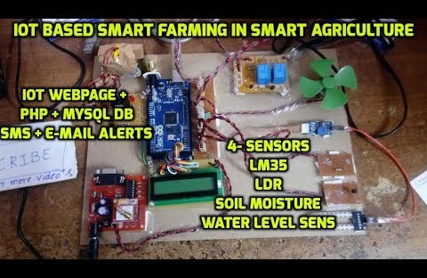 SVSEMBEDDED,PRAKASH CONTACT: 9491535690, 7842358459: Iot Based Smart ...