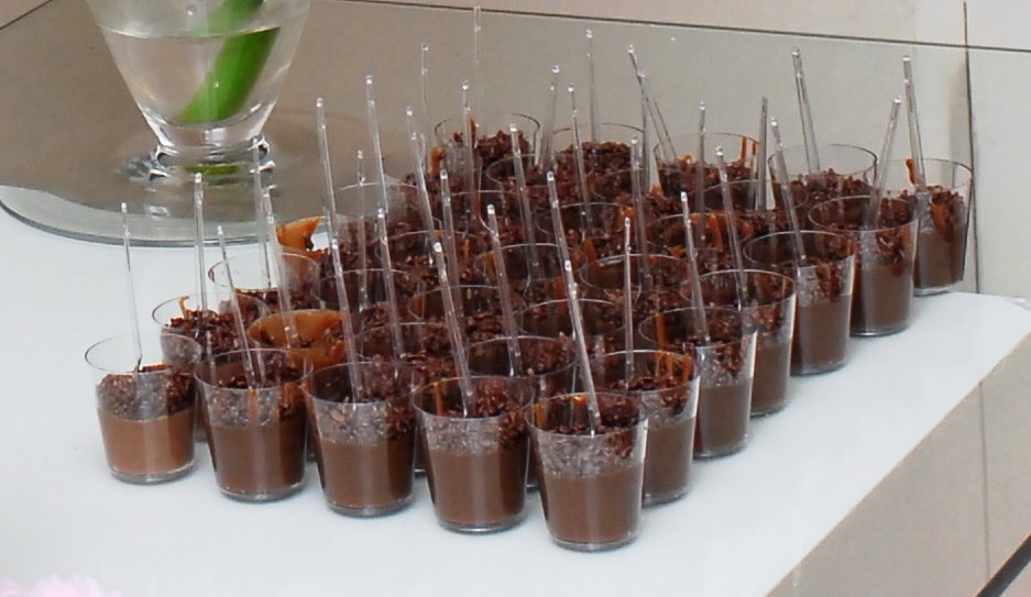 Delícias no Copinho: Sobre Delícias No Copinho