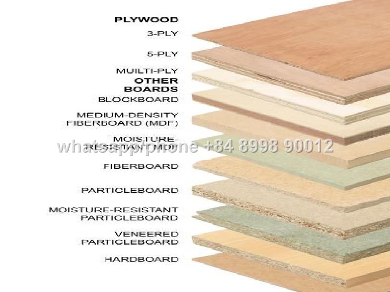 Types Of Hardboard