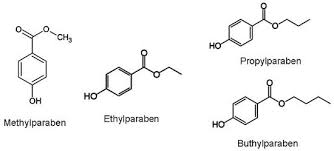 Cosmesi e Dintorni: PARABENI: novità dal Regolamento 1004/2014