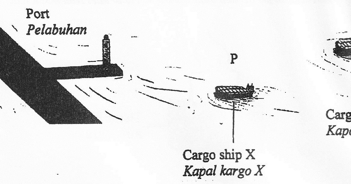 PHYSICS Problems And Solutions / Soalan fizik & penyelesaian: inertia ...