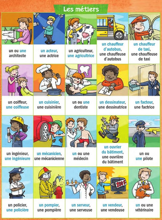 TICs en FLE: Les métiers : quelques ressources pour travailler en cours ...