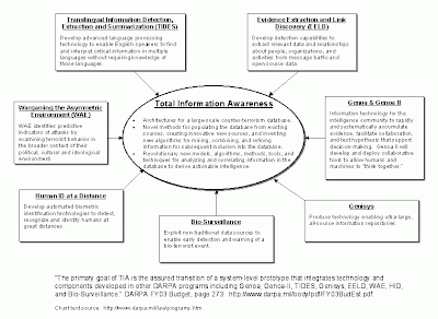 Blog Archives - Photos by Kim