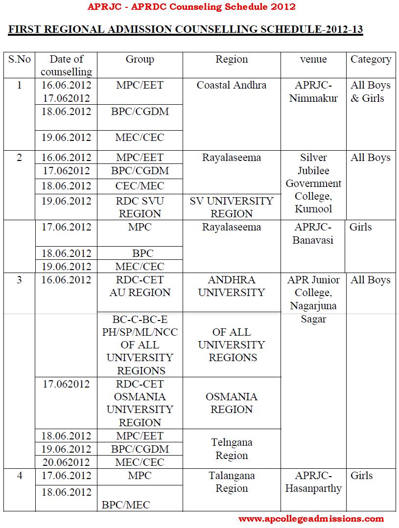 APRJC and APRDC Counseling Schedule 2012
