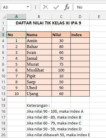 Contoh Penggunaan Formula IF Ms. Excel | Blogger Pemalang