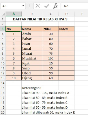 Contoh Penggunaan Formula IF Ms. Excel | Blogger Pemalang