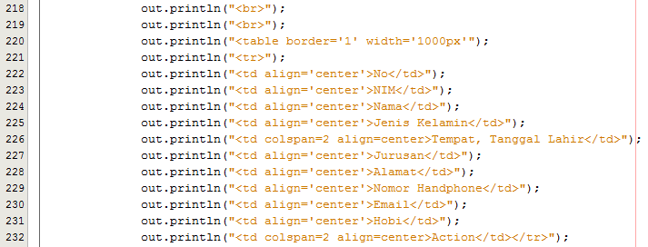 Knowledge, Technology and Information: Program Input Data Menggunakan Hashtable di Java Servlet