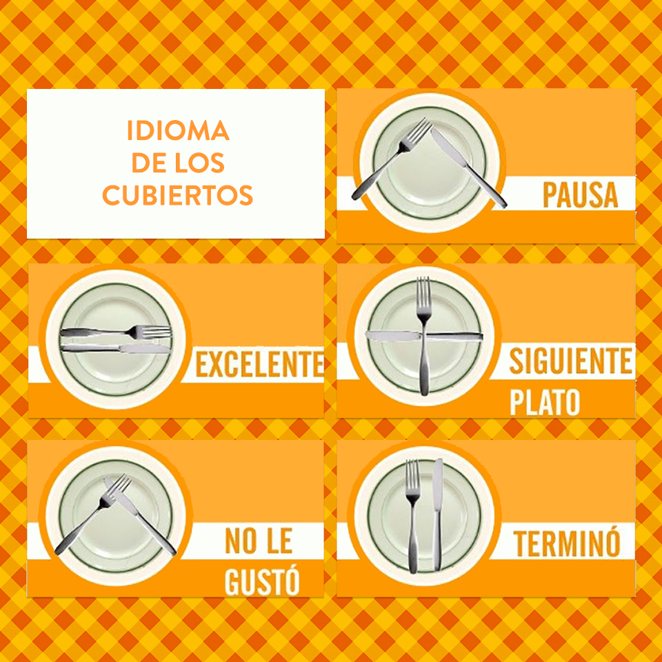PROTOCOLO Y ETIQUETA EN LA MESA: USO DE LOS CUBIERTOS