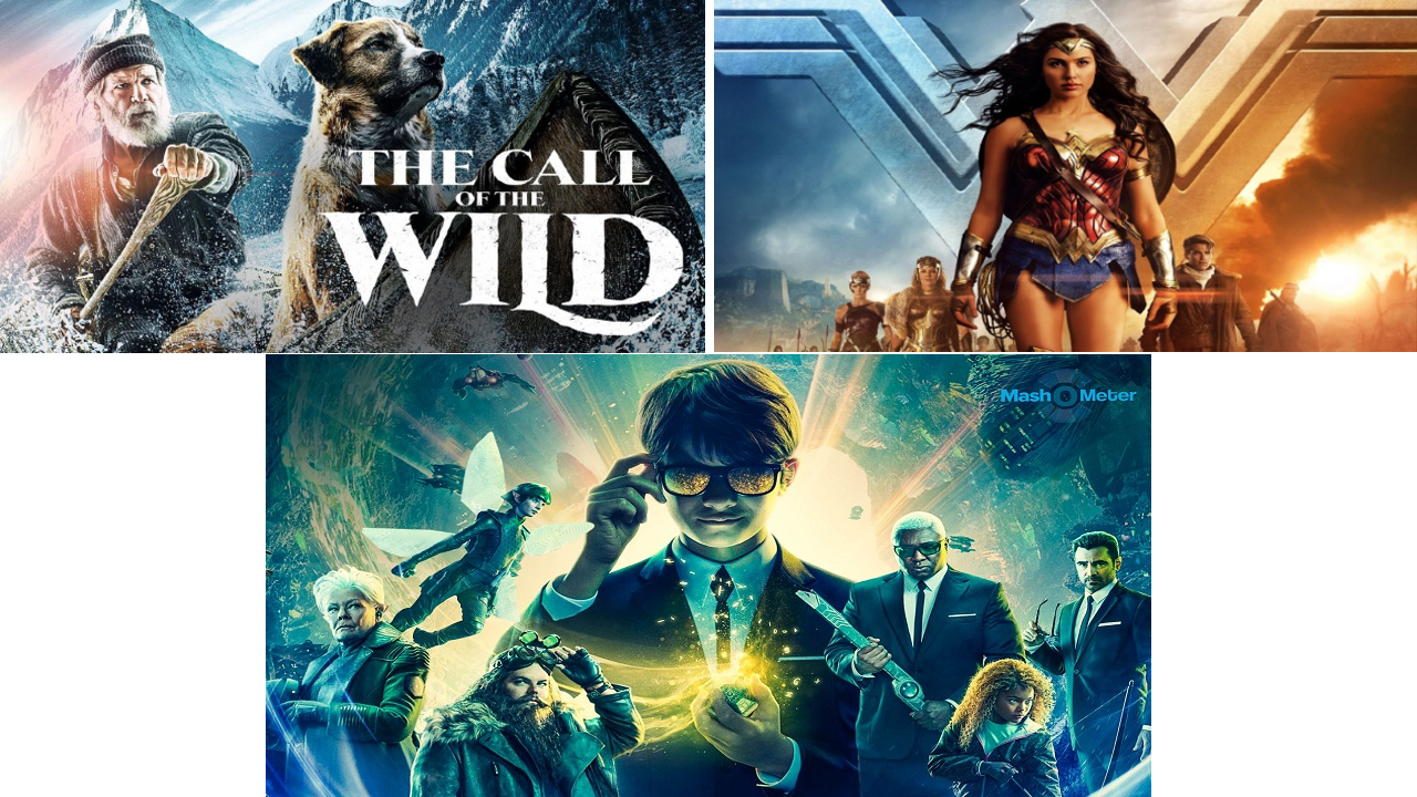 2020 Popular Adventure Movies