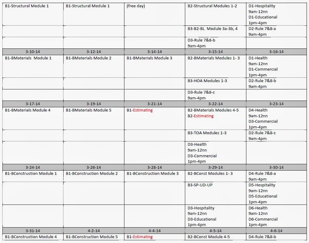 June 2014 Architecture Board Exams Review Schedule ~ Architecture Review