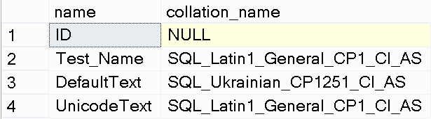 SQL Server Techniques: SQL Server on Linux. How "set-collation" works.
