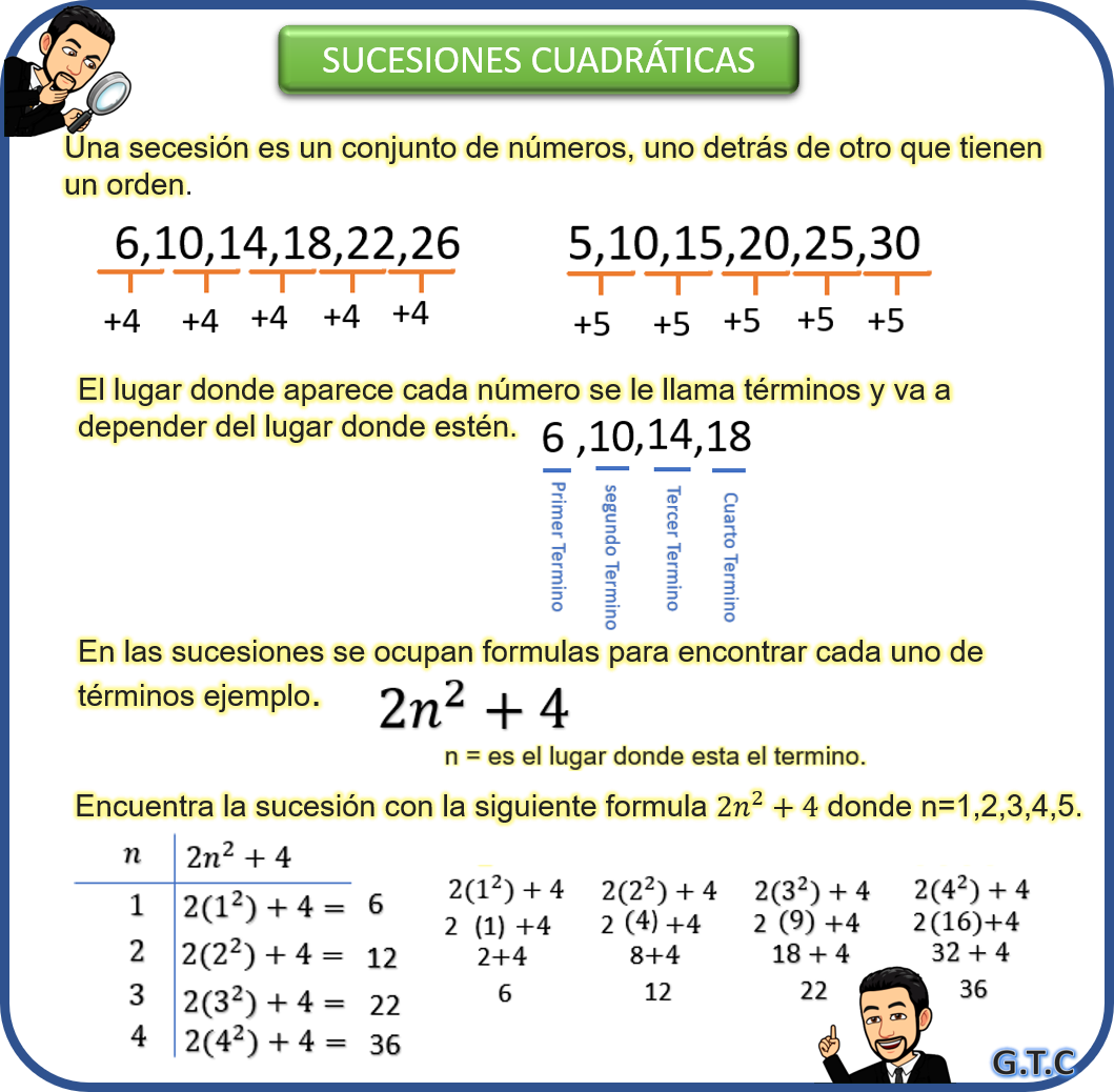 SUCESIONES CUADRATICAS ~ Profesor: Gualberto Tellez C.