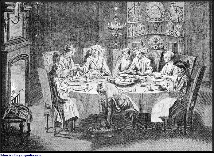 Researching Food History : Jewish foodways talks