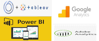 Digital Data Analytics: Using Unichar Symbols in PowerBI reports ...