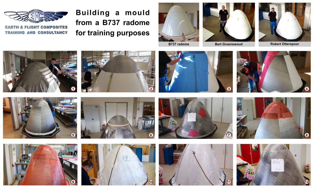 Earth & Flight Composites: B737 Radome plug building