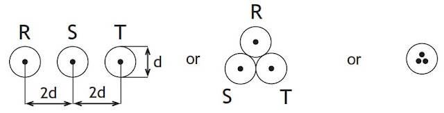 WAZIPOINT Engineering Science & Technology: Conditions for Current ...