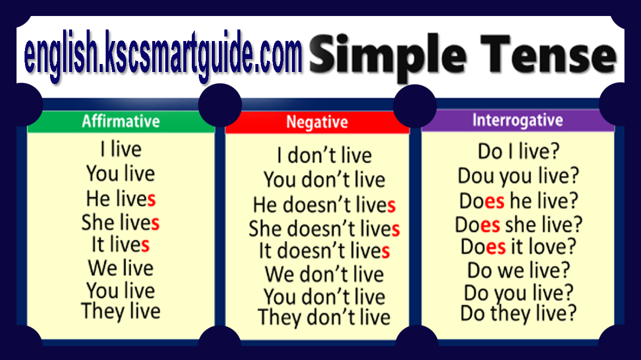 Simple Tense English Grammar Topics English Grammar Questions English Quizzes Questions For simple-tense-english-grammar-topics-english-grammar-questions-english-quizzes-questions-for