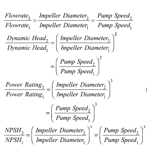 Pump Sizing And Hydraulic Losses Case Material