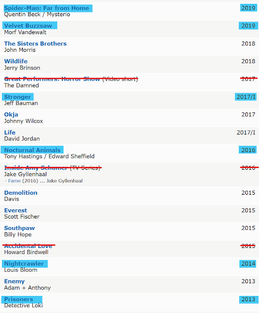 Narnia Dispatches: X-press Dispatch #1: Donald Mowat and Jake Gyllenhaal