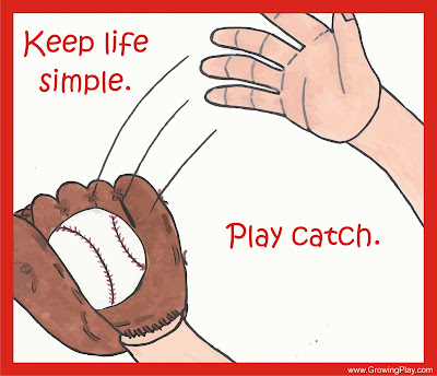 Growing Play: March 2012