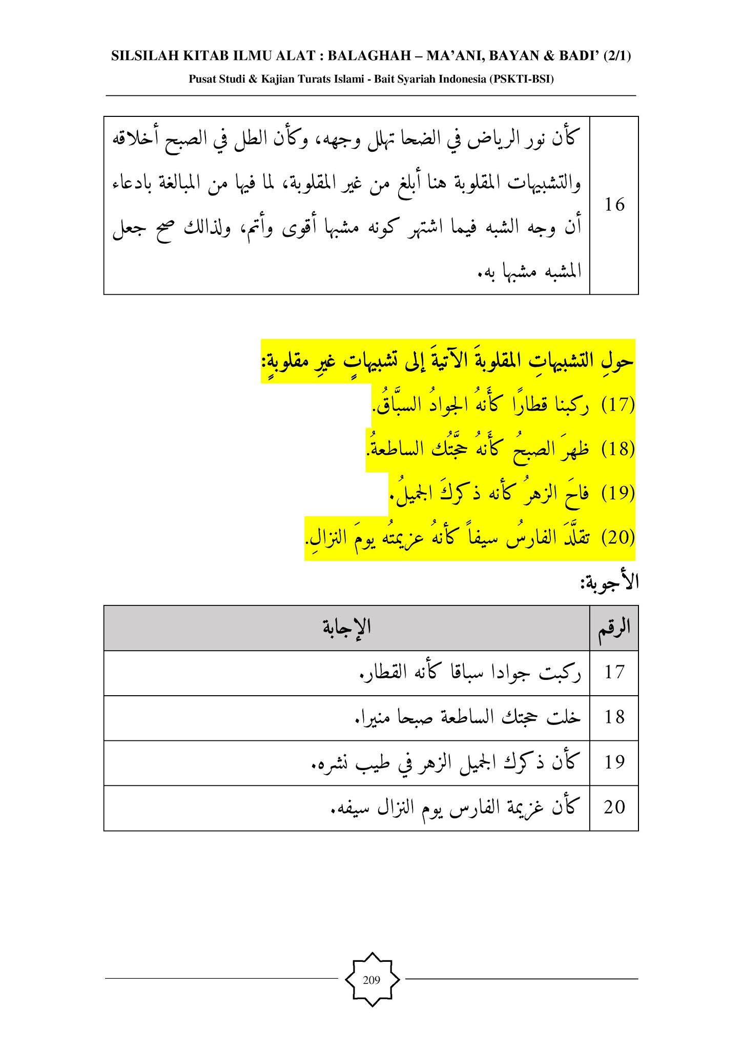 Soal Tanya Jawab Balaghah 35 : TASYBIH MAQLUB (Ilmu Balaghah: Ma'ani ...