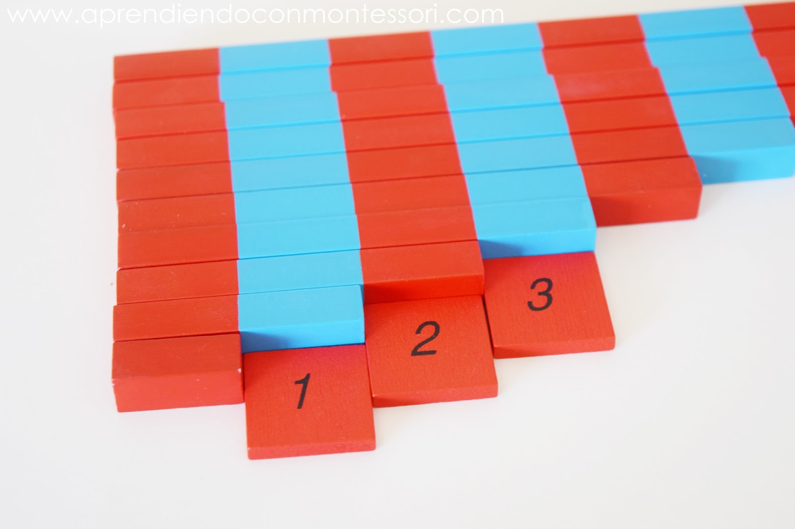 MATEMÁTICAS MONTESSORI Una forma fascinante de aprender - Aprendiendo ...