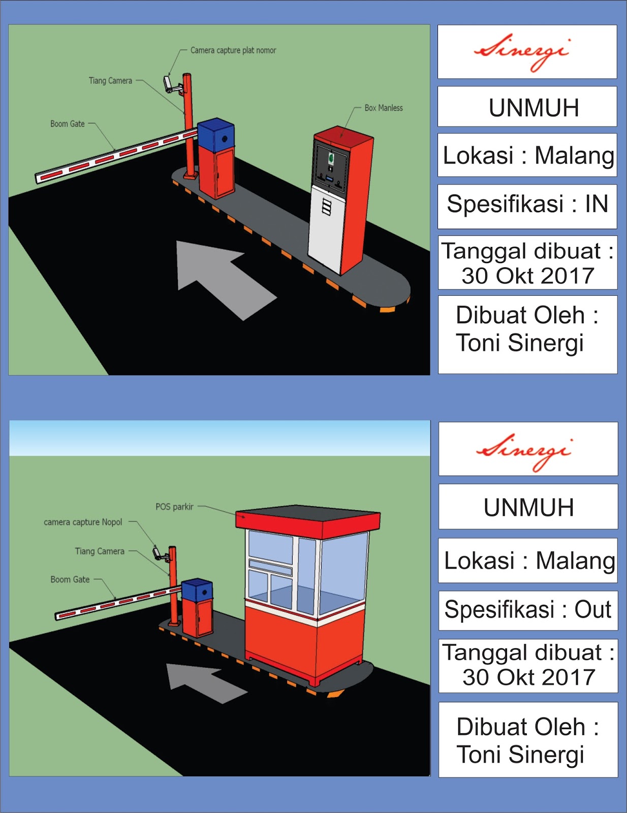 Manless Concept Sinergi Parking System ~ Palang Parkir Portal Otomatis