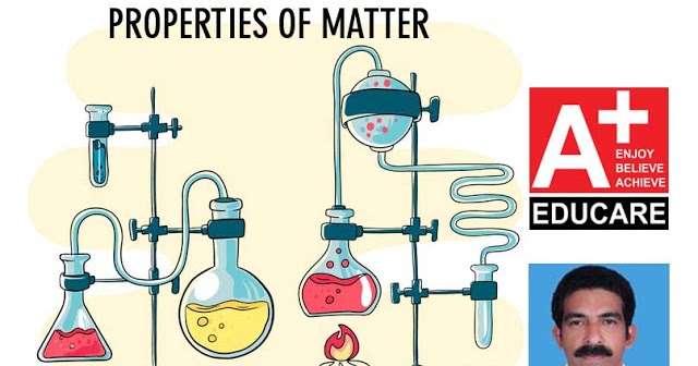 Aplus Blog: CLASS-8-CHEMISTRY-CHAPTER-4-PROPERTIES OF MATTER/പദാര്‍ത്ഥ സ്വഭാവം