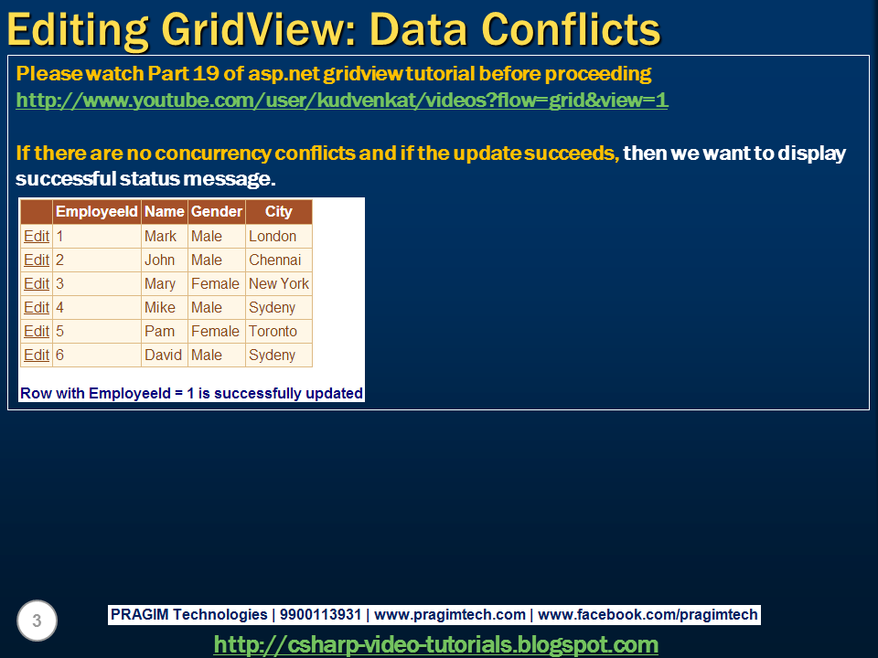 Sql Server Net And C Video Tutorial Part 20 Keep Gridview In Edit Mode When Update Fails