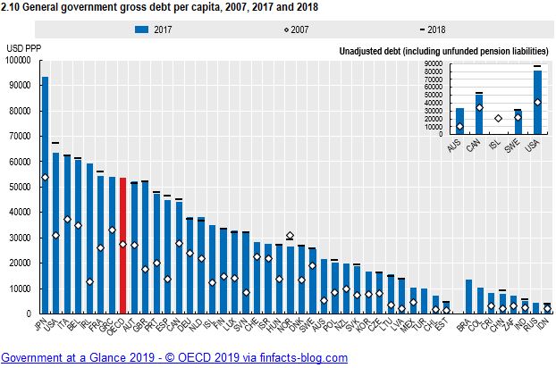 Finfacts Ireland: Retooling Ireland's economic engine - look to Denmark ...
