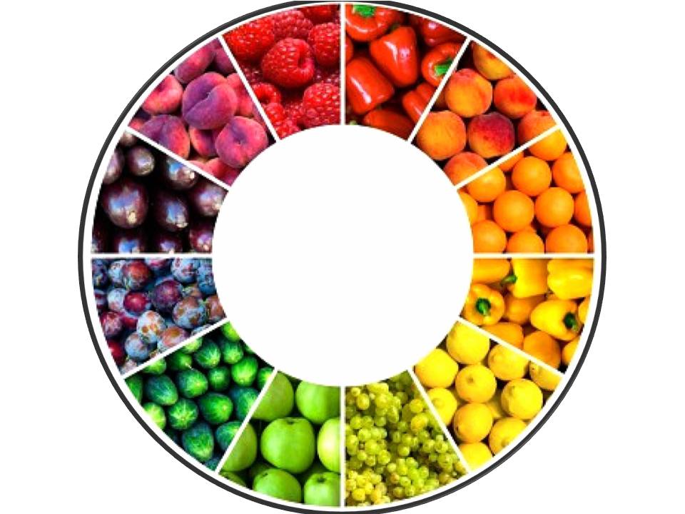 Optima Alimentación: Los colores de los alimentos