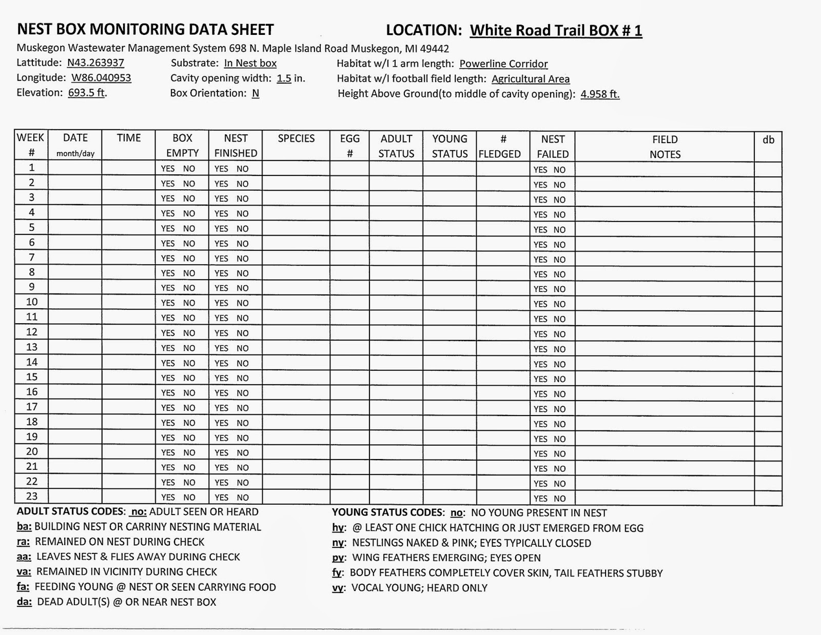 The Muskegon County Nature Club: Wastewater Bluebird Box Monitoring