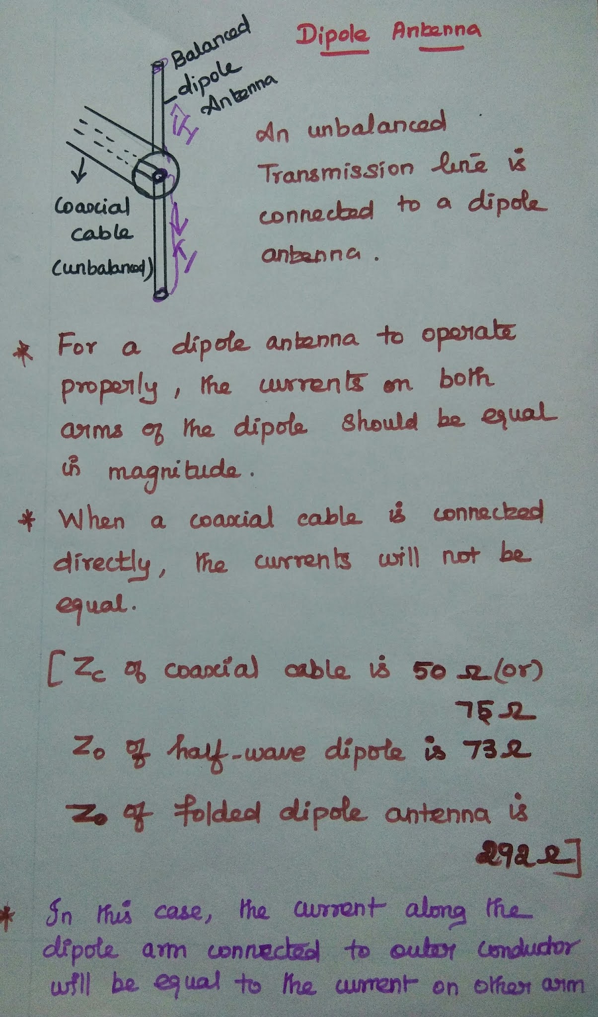 Antenna Impedance Matching - BALUNs, Stub Matching and Quarter-wave ...