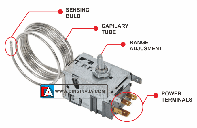 Sakelar Otomatis berbasis Suhu | Dinginaja