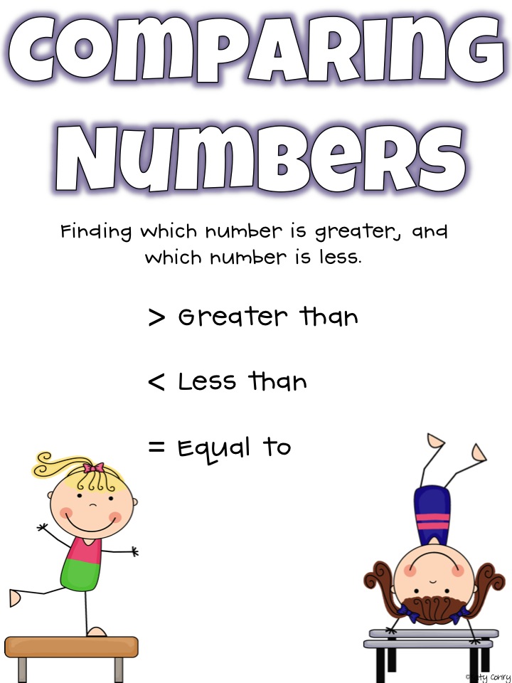 stickers and staples: Place Value Olympics!!