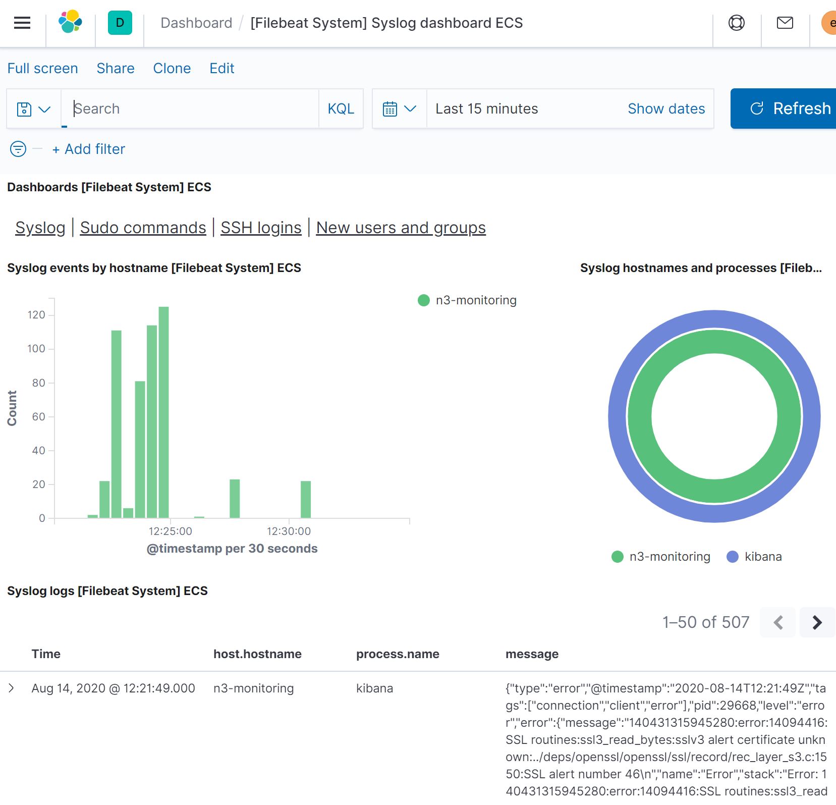 Learning by practicing: Beginning Elastic - Installing and Providing ...